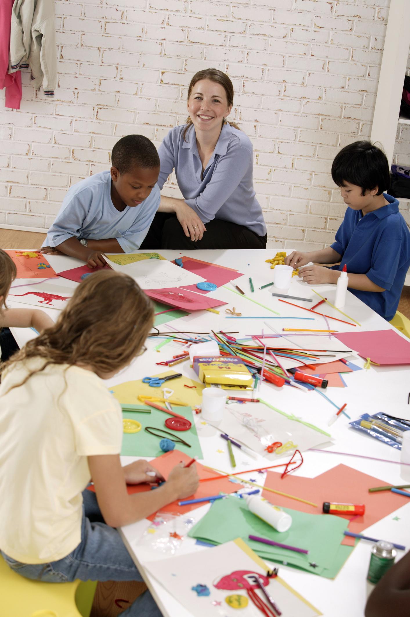 Art: Middle School | TEKS Guide