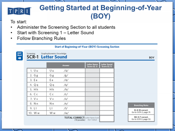 Unit 3. How and When Do We Administer the TPRI in Grade 1? | Texas Gateway