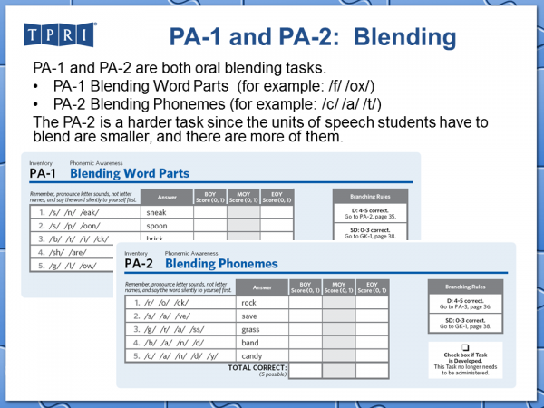 Unit 3. How and When Do We Administer the TPRI in Grade 1? | Texas Gateway