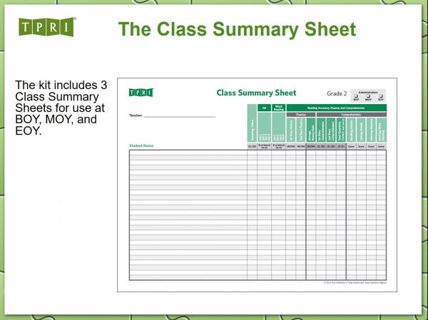 Unit 3. How and When Do We Administer the TPRI in Grade 2? | Texas Gateway